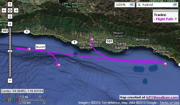 Balloon trajectory estimate | HAPPy Capsule